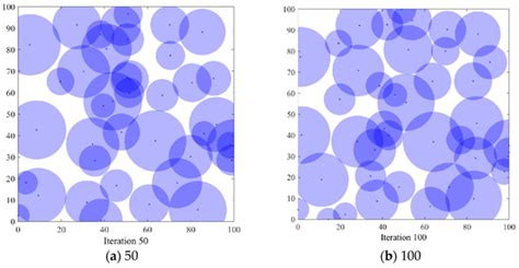 Biomimetics Special Issue Nature Inspired Computer Algorithms