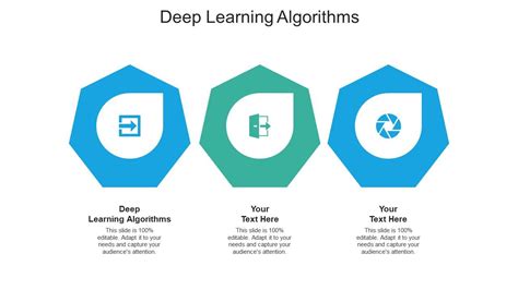 Deep Learning Algorithms Ppt Powerpoint Presentation File Designs Cpb Presentation Graphics