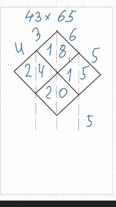 как умножать без калькулятора Youtube