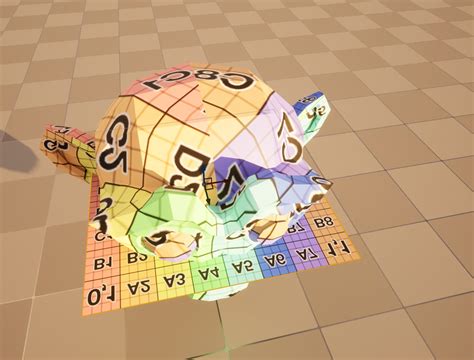 Blender Uv Flipped Error Developers Speckle Community