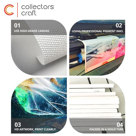 Science Chemistry Instrument Posters Microscope Periodic Table