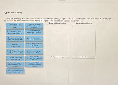 Solved Types Of Learningclassify The Following As Classical