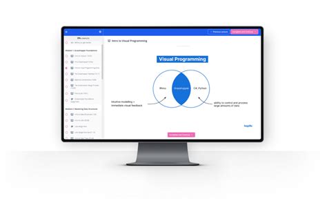 Online Course Grasshopper For Architects Hopific