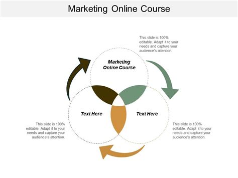 Marketing Online Course Ppt Powerpoint Presentation Gallery Model Cpb Powerpoint Design