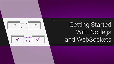 Getting Started With Node Js And Websockets By Mike Cronin Level Up Coding