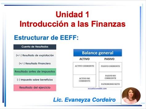 Estructurar Eeff Youtube