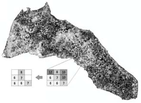 18 An Example Of Removing The Outlier Values Download Scientific Diagram