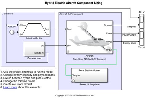 Aircraft Applications Matlab And Simulink