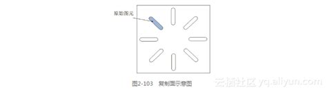 《ansys 14有限元分析自学手册》一2 6 移动、复制和缩放几何模型 csdn博客