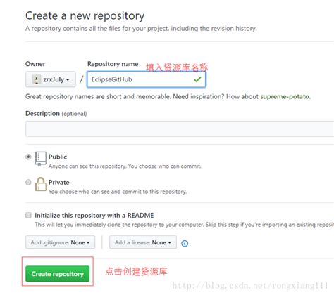 eclipse与github的整合（一）——本地git仓库中的代码push至github 雪心玉竹的博客 csdn博客