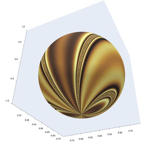 3d Heatmap Visualization Julia Programming Language
