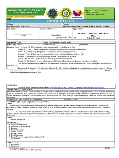 Ved3 Phil Culture Society Pdf Deviance Sociology Society