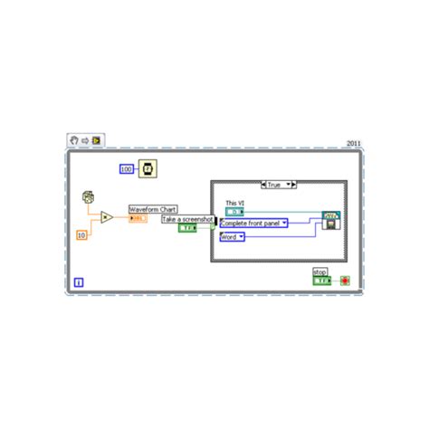 9 Best Labview Alternatives Reviews Features Pros And Cons