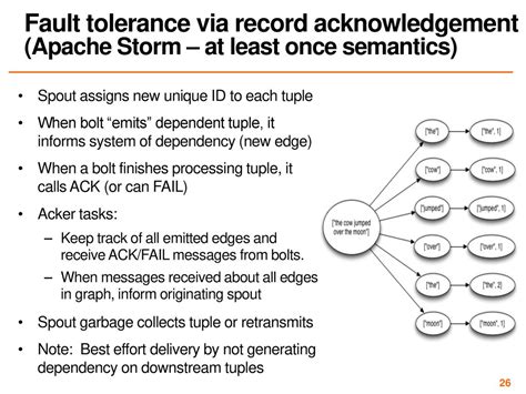 big data ii stream processing and coordination ppt download