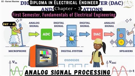 Unlocking The Power Of Analog Signal Processing A Comprehensive Guide