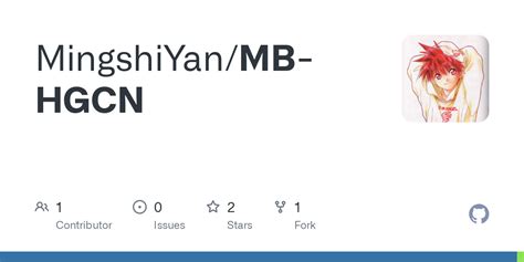 Github Mingshiyanmb Hgcn