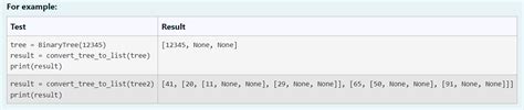 Solved Consider The Following Binary Tree This Binary Tree