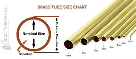 Brass Pipe