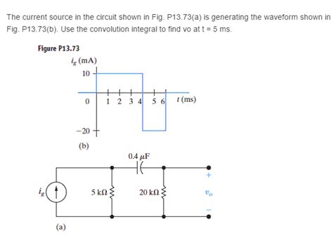 Solved The Current Source In The Circuit Shown In Fig