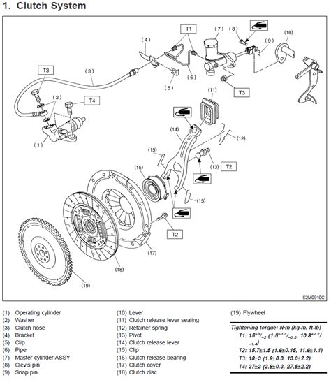 98 00 1998 Flywheel Bolt Torque Specs Subaru Forester Owners Forum