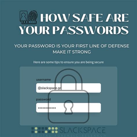 Slackspacegr On Linkedin Cybersecurity Passwordsafety Digitalsafety Staysafeonline…