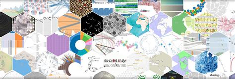 D3 Data Driven Documents Pomagalnik