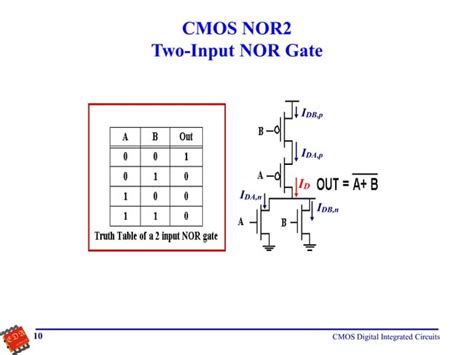 Cmos Combinationallogiccircuitspdf