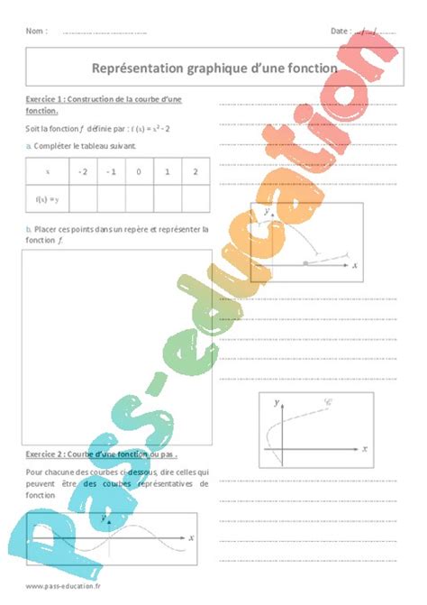 Fonctions Généralités Seconde 2nde Exercices Cours évaluation Révision Pdf à Imprimer