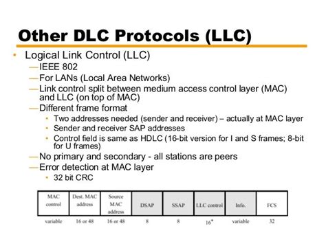 14 Data Link Control