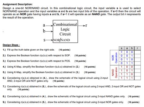 Solved Assignment Description Design A One Bit NOR NAND Chegg