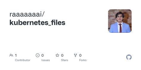 Github Raaaaaaaikubernetesfiles
