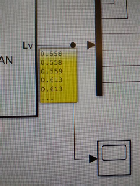 matlab showing dots instead of the sixth value of my vector r technope