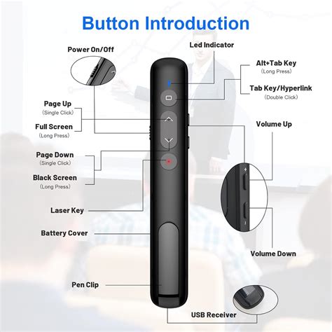 Wireless Presentation Clicker 2 In 1 Usb Type C Powerpoint Clicker With Laser Pointer Clicker