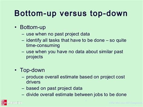 Software Effort Estimation