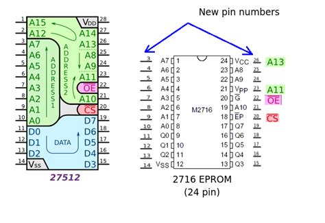 Pcb Design 27512 Pinout And Pcb Layout Electrical Engineering Stack
