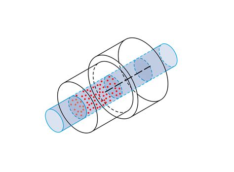 Concentricity Main Image