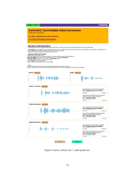 controlvc zero shot voice conversion with time varying controls on