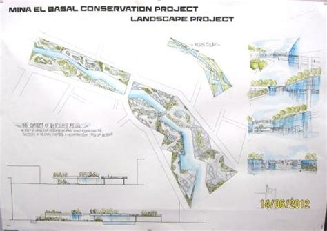 Proposed Landscape Design For The Redevelopment Of The Canal Embraced