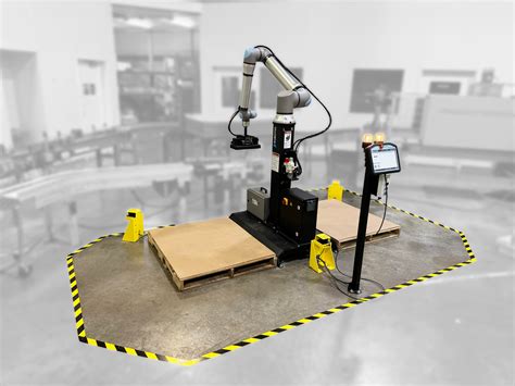 Automated Palletizing Solutions With Robotic Palletizers Robotiq