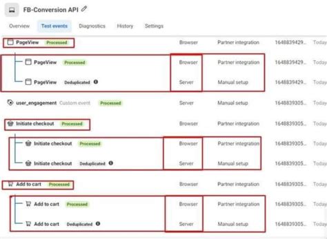 meta ad tracking pixel and conversion api explained