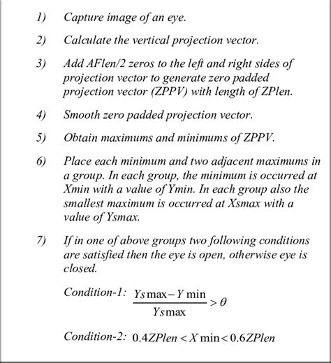 The Proposed Algorithm To Detect The State Of An Eye Download Scientific Diagram