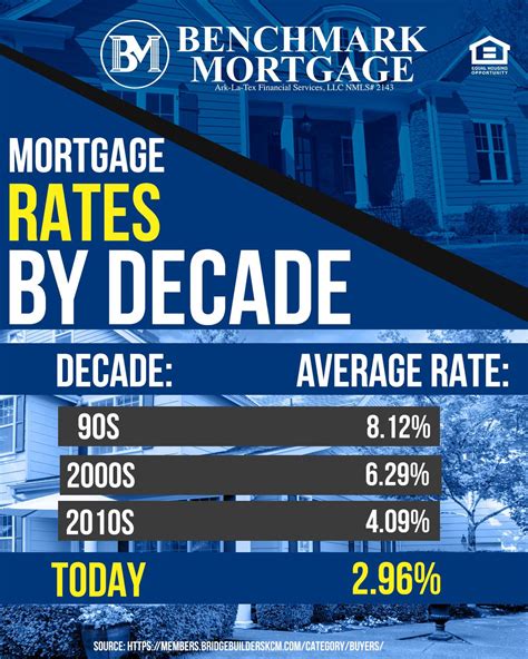 Tyler Simkins Posted On Linkedin
