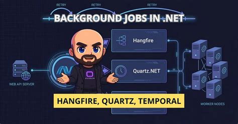 🤝 Blazor Meets Javascript The Real World Guide To Js Interop In Blazor Server By Brian Mora