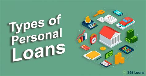 Different Types Of Personal Loans Loans