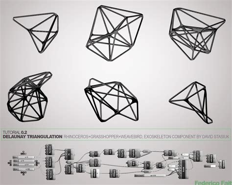 I Wanna Make Delaunay Triangulation Algorithm Grasshopper