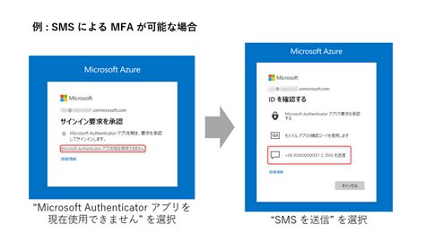 Microsoft Authenticatorの機種変更時の再設定方法 Genspark