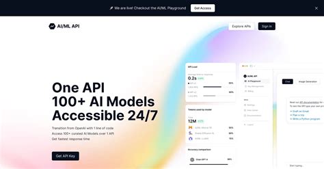 ai ml api détails prix and alternatives futur ia