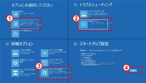 Windows再起動履歴：トラブルシューティングに役立つ Winnihontech