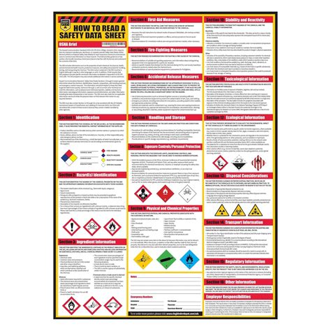 How To Read A Safety Data Sheet Sdsmsds Poster 24 X 33 Inch Uv