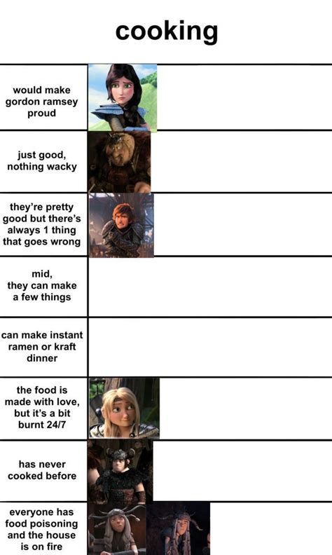 Pin Em How Train Your Dragon